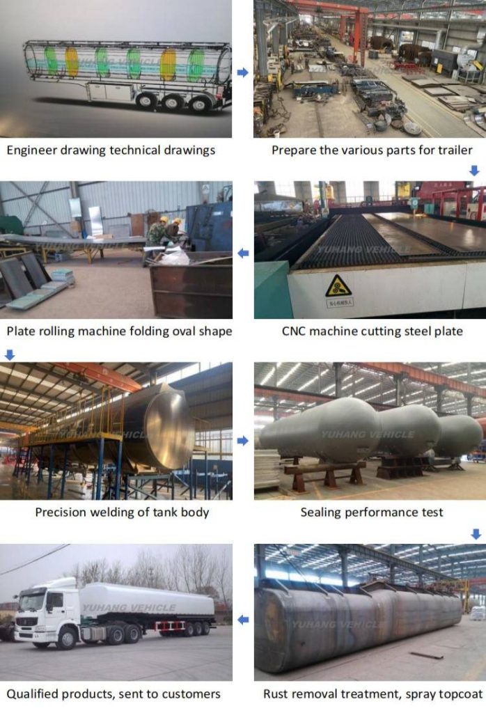 YUHANG Fuel Tanker Trailer for Sale